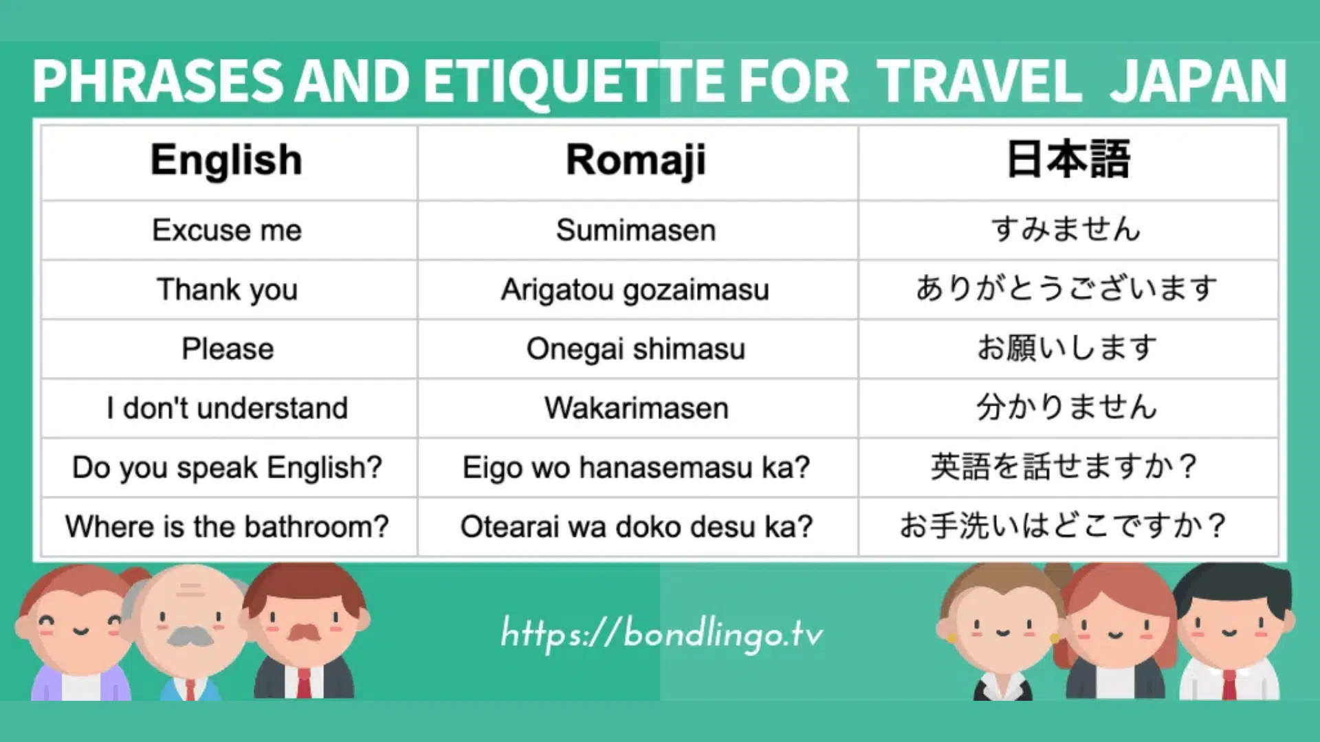 14 Day Japan Itinerary: A Detailed Day-by-Day Travel Plan - asyoustay
